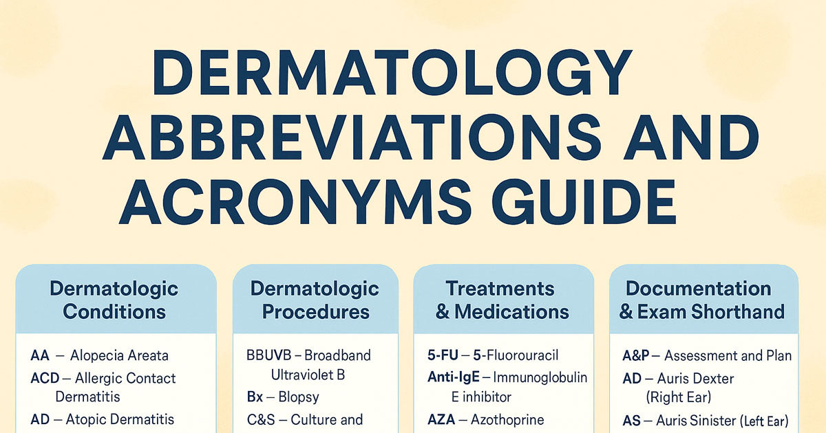 Dermatology Abbreviations and Acronyms Guide– Dermatoscopes.com